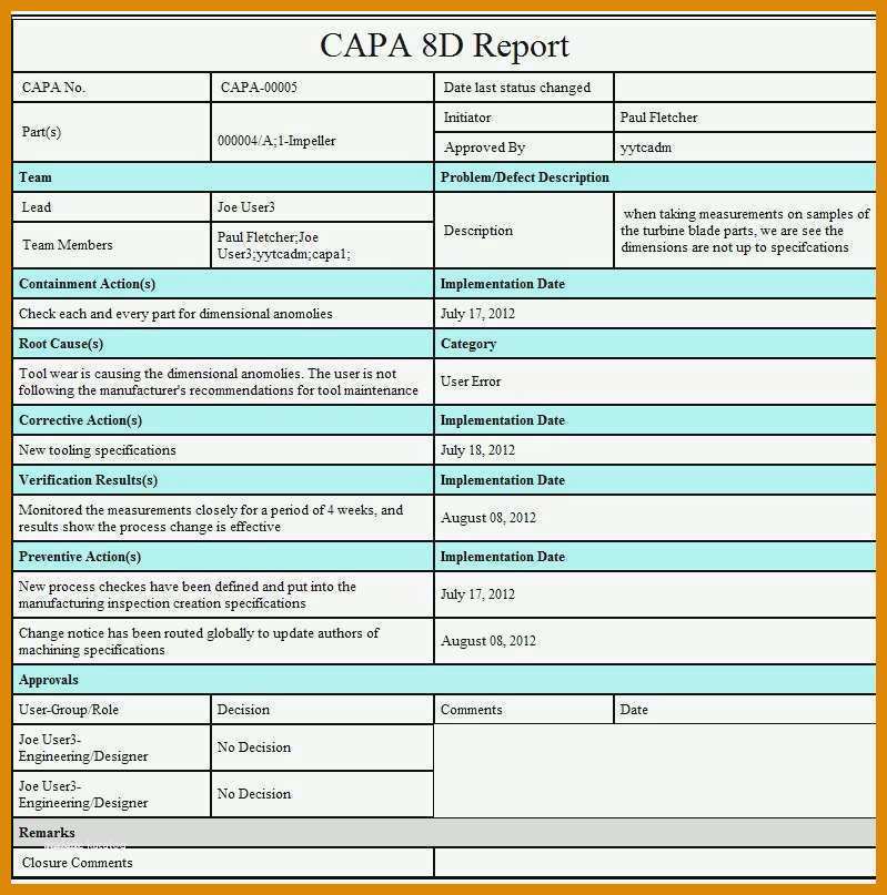 Singular 8d Report Vorlage Xls Cool Beste Capa Vorlage Bilder 400323 ... Singular 8d Report Vorlage Xls Cool Beste Capa Vorlage Bilder 400323 ...