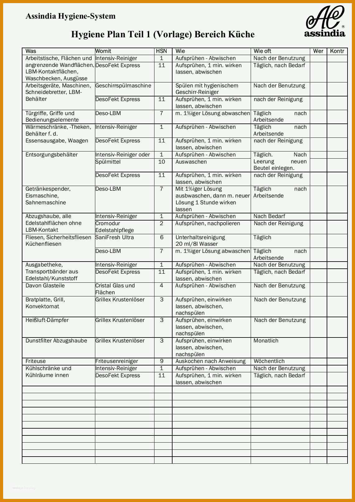 11 Einzahl Hygieneplan Vorlage Word Für 2019 - Muster & Vorlagen ...